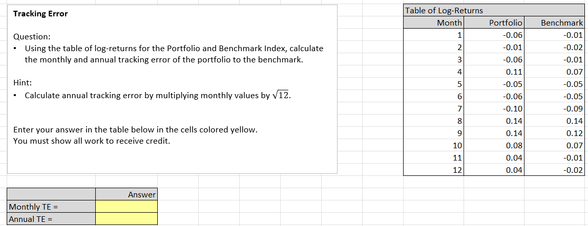 Tracking Error Question: - Using the table of | Chegg.com