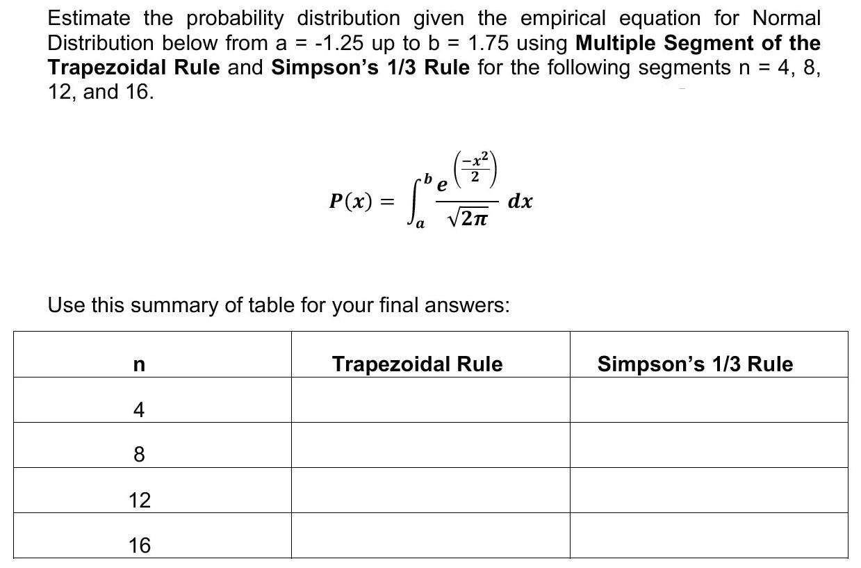 Solved Estimate the probability distribution given the | Chegg.com