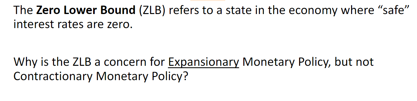 Solved The Zero Lower Bound (ZLB) refers to a state in the | Chegg.com