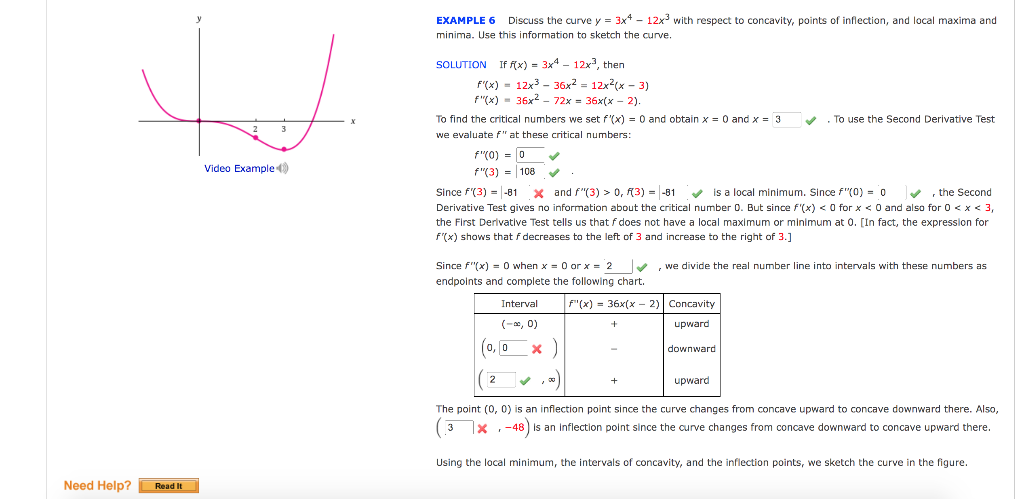 Solved EXAMPLE 6 Discuss the curve y=3x4−12x3 with respect | Chegg.com