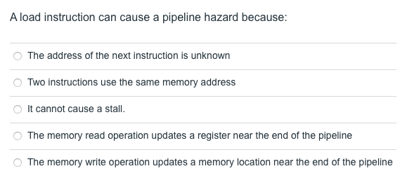 Solved A load instruction can cause a pipeline hazard | Chegg.com