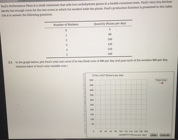 Solved Paul's Performance Pizza is a small restaurant that | Chegg.com