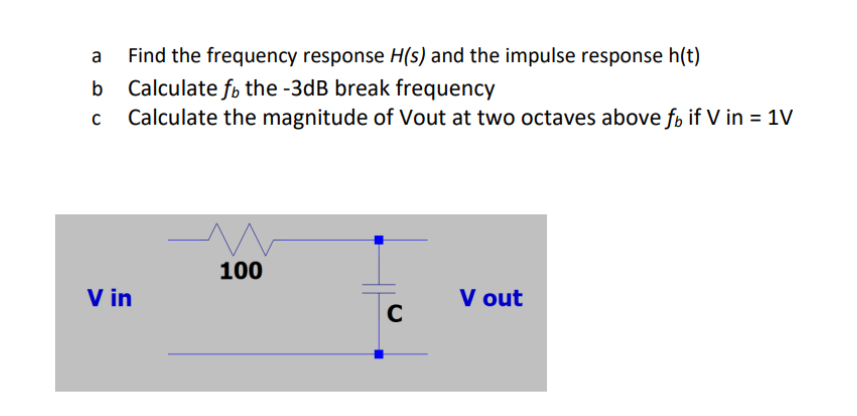 Solved a Find the frequency response H(s) and the impulse | Chegg.com