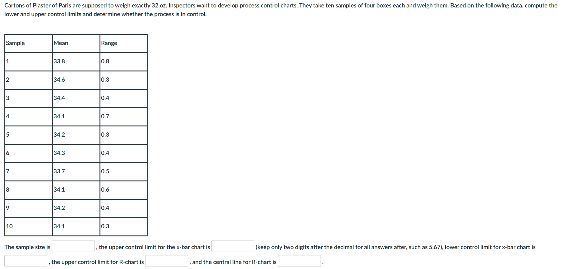 Solved Lower And Upper Control Limits And Determine Whether