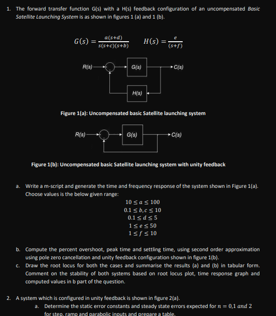Solved The forward transfer function G(s) ﻿with a H(s) | Chegg.com
