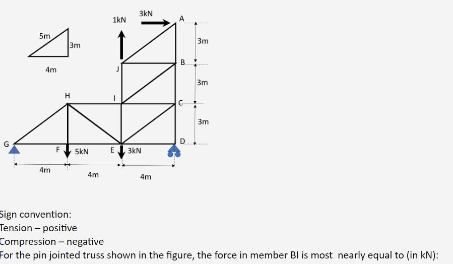 Solved Sign convention: Cension - positive | Chegg.com