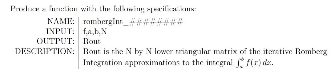 Solved Produce a function with the following specifications: | Chegg.com