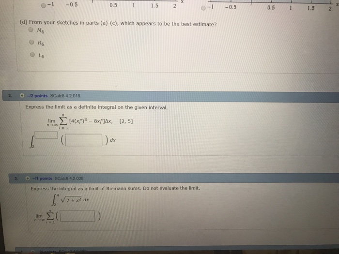 Solved (a) Estimate the area under the graph of f(x)-8 + 2x2 | Chegg.com
