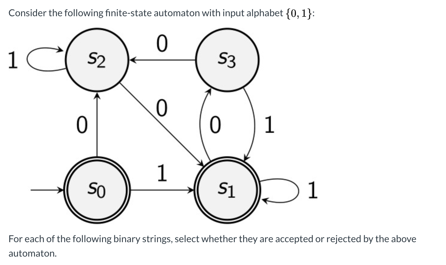 Solved Consider the following finite-state automaton with | Chegg.com