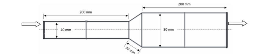 Water flows through an expanding section of pipe at | Chegg.com