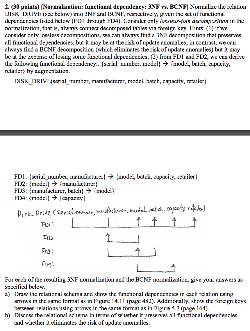 2. (30 points) [Normalization: functional dependency: | Chegg.com
