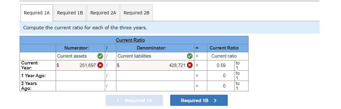 Solved Required information Use the following information | Chegg.com