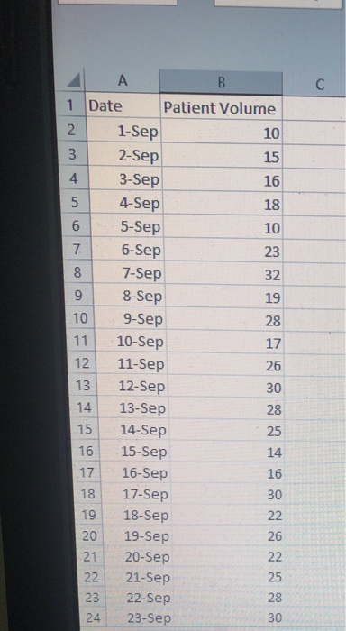 Solved Description of each Section Purpose: Identify the | Chegg.com