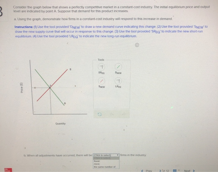 Solved Consider the graph below that shows a perfectly | Chegg.com