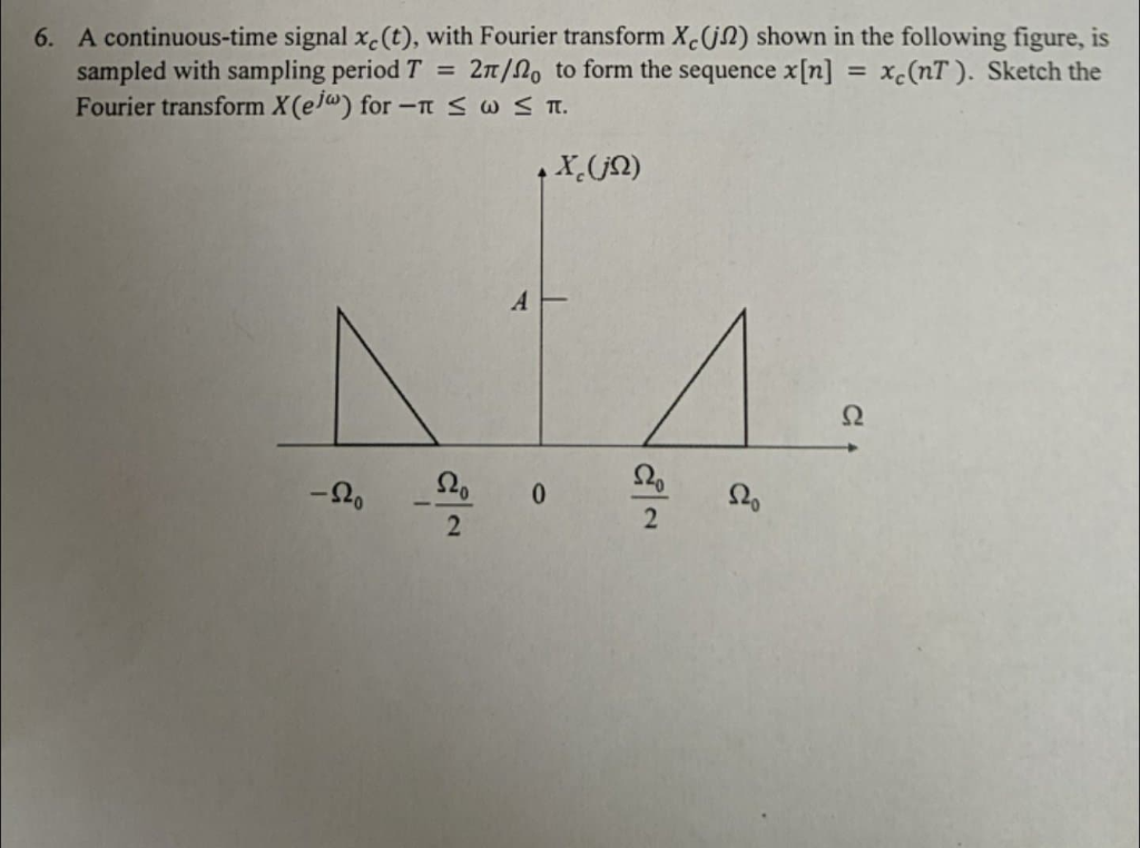 Solved 6. A continuous-time signal xc(t), with Fourier | Chegg.com