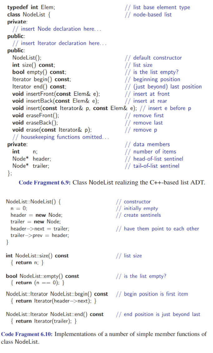 Solved The Nodelist Implementation Given In Code Fragments 