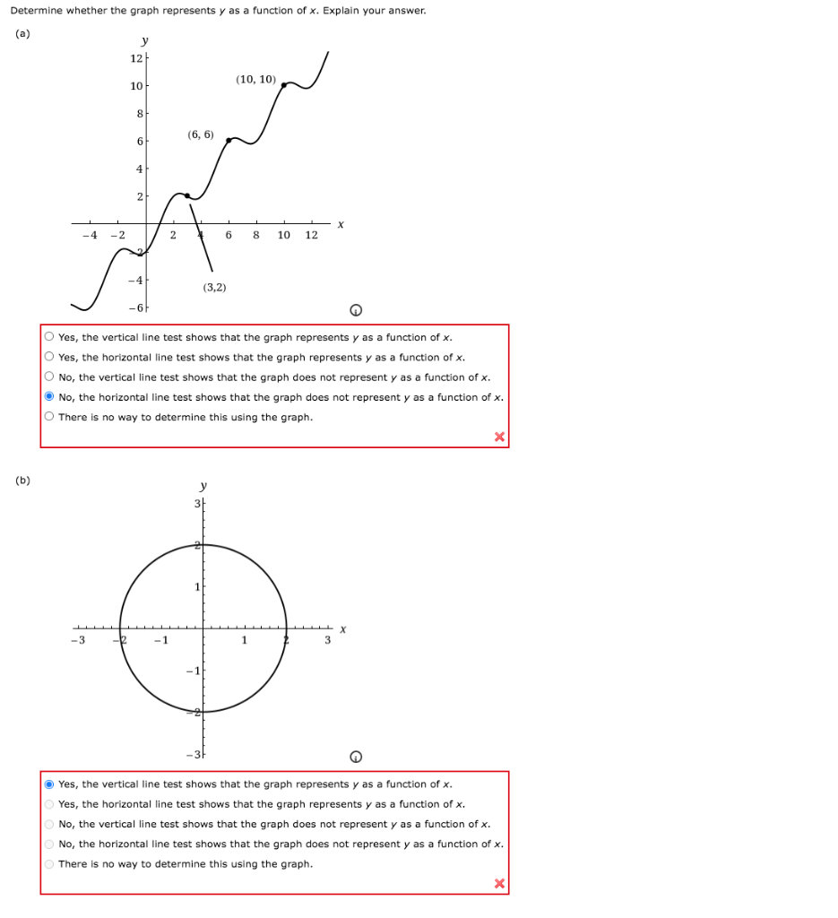 Solved Determine whether the graph represents y as a | Chegg.com