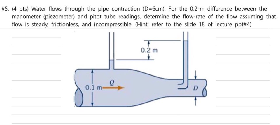 Solved #5. (4 pts) Water flows through the pipe contraction | Chegg.com
