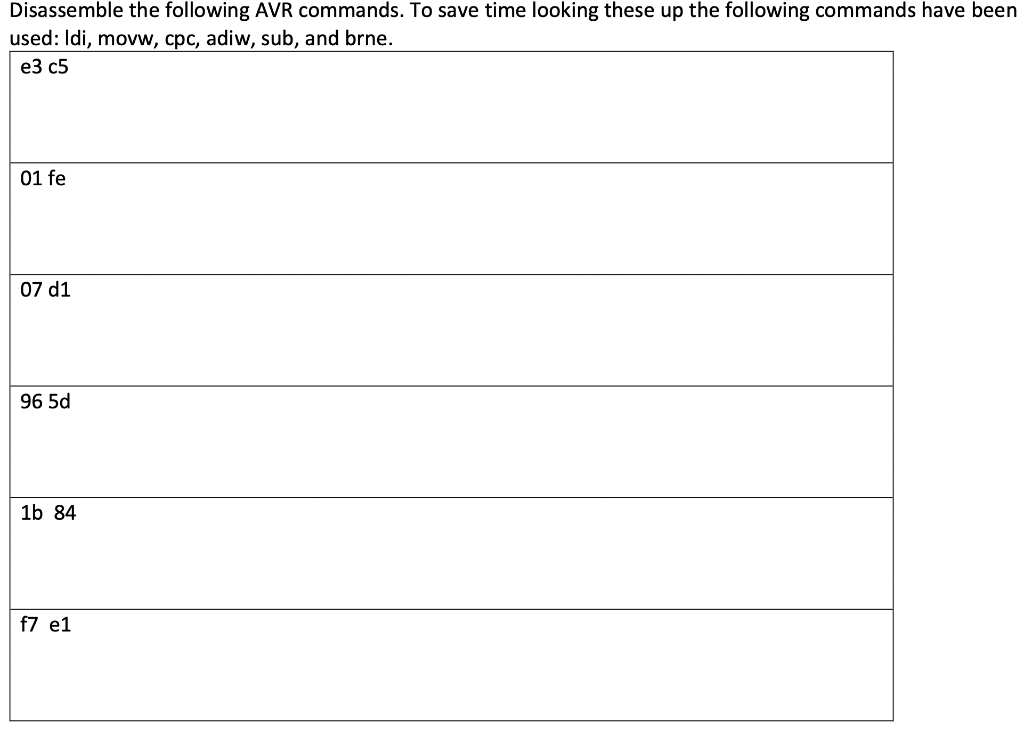 Solved Assemble The Following Avr Commands To Binary Show