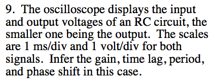 Solved 9. The oscilloscope displays the input and output | Chegg.com