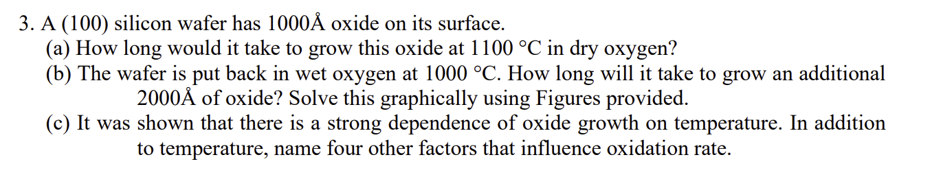 Solved explain this problem in detailI have already Chegg | Chegg.com