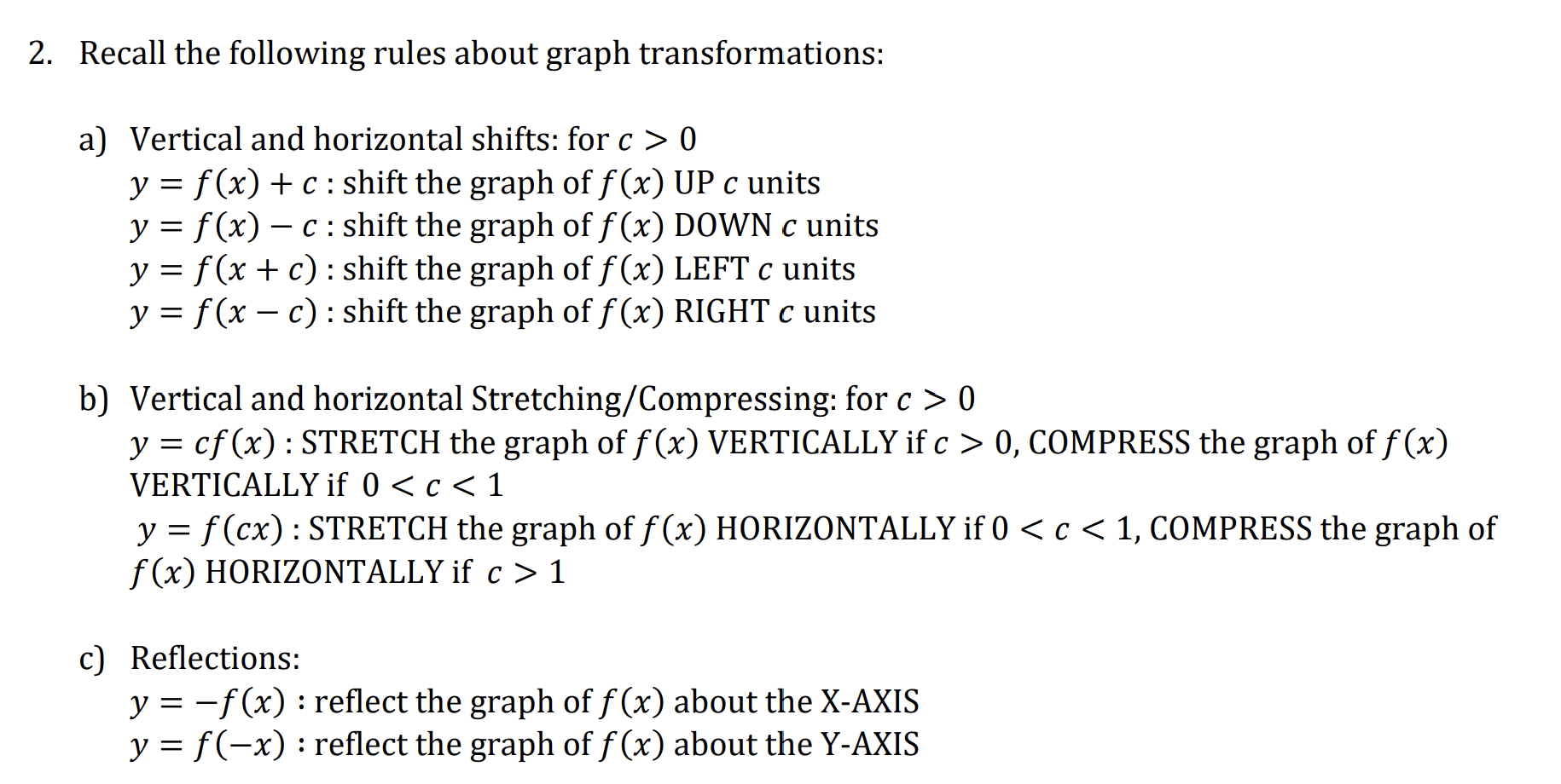 Solved Recall the following rules about graph | Chegg.com