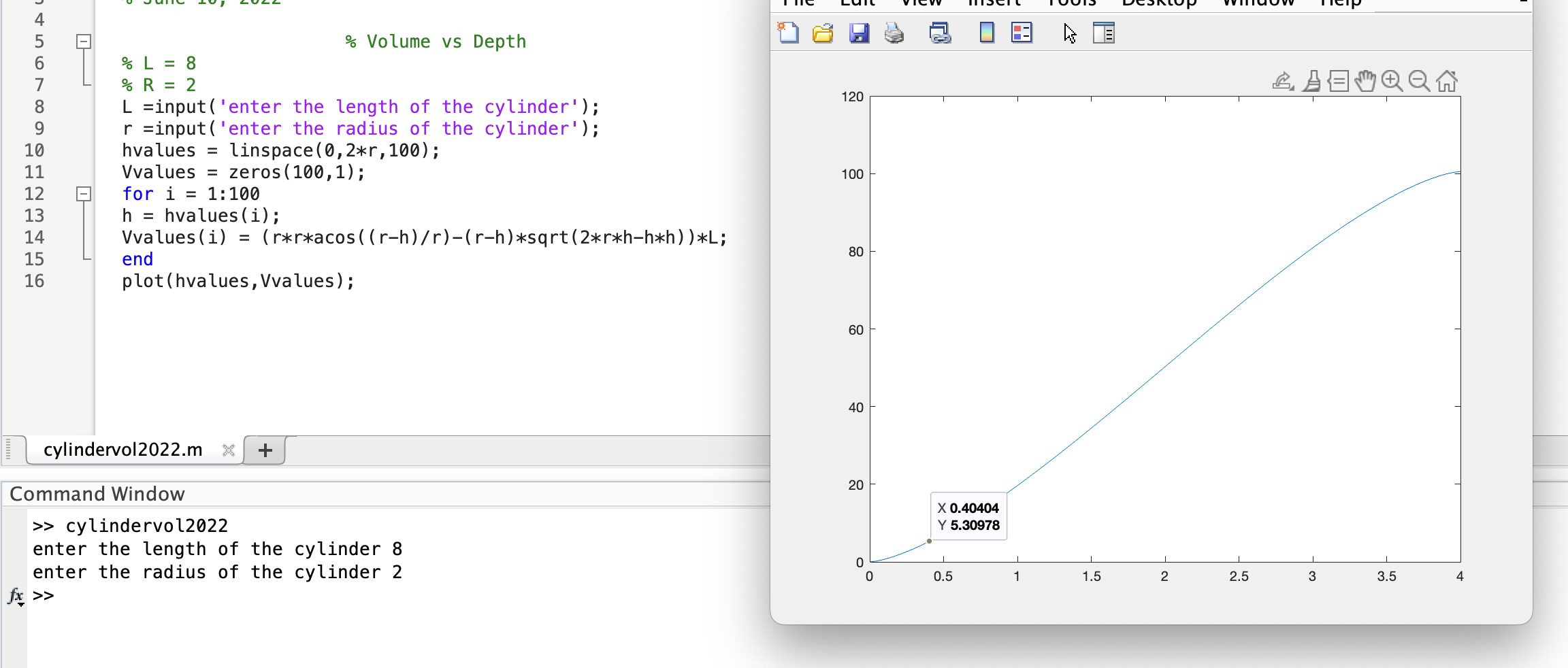 Solved Required information The volume V of liquid in a | Chegg.com