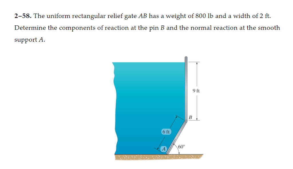 Solved 2-58. The uniform rectangular relief gate AB has a | Chegg.com
