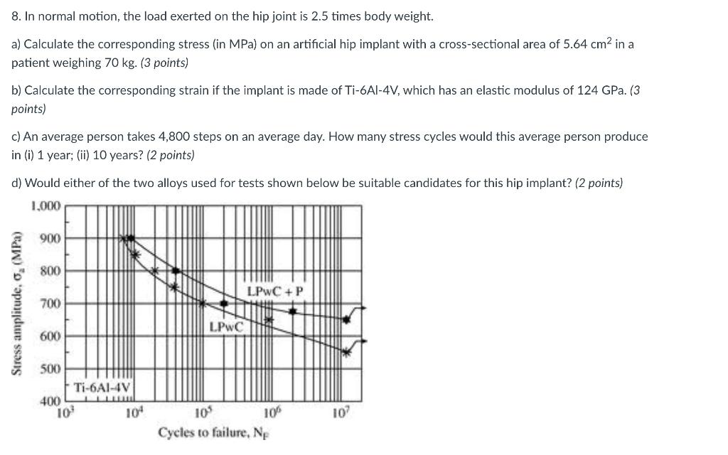 Solved please only do c and d! answers to part a and b if | Chegg.com
