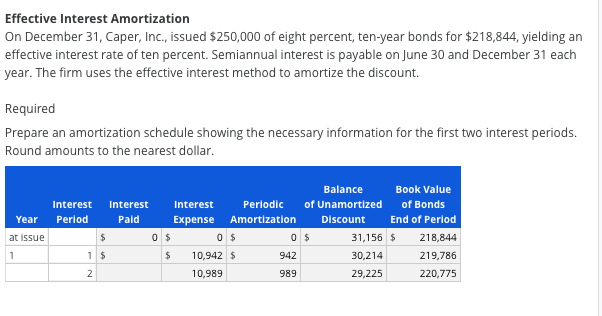 Solved Effective Interest Amortization On December 31, | Chegg.com