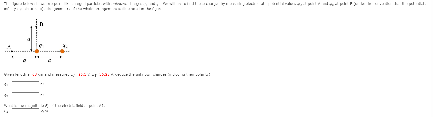 Solved infinity equals to zero). The geometry of the whole | Chegg.com