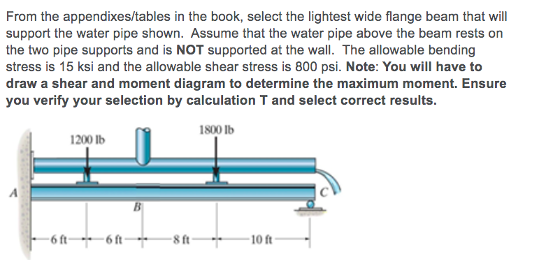 Solved From the appendixes/tables in the book, select the | Chegg.com