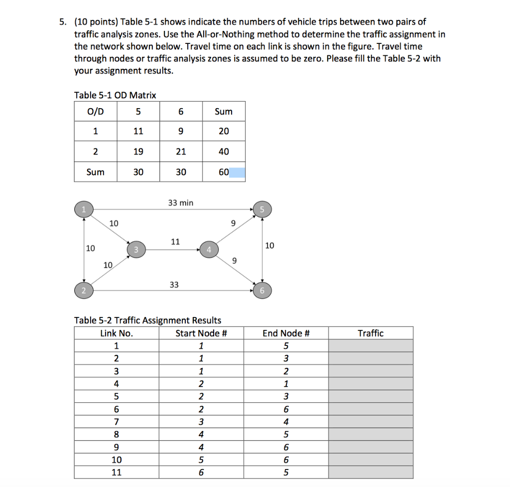 Solved (10 points) Table 5-1 shows indicate the numbers of | Chegg.com