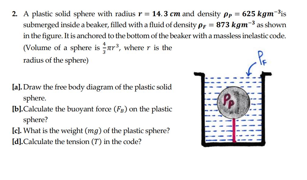 Solved A plastic solid sphere with radius r=14.3cm and | Chegg.com