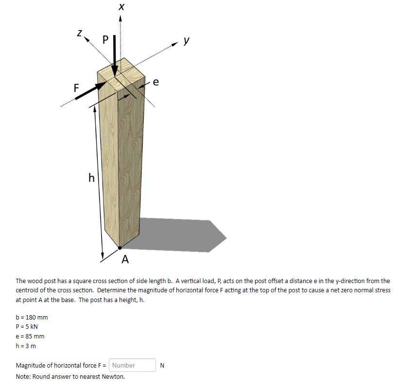 Solved The wood post has a square cross section of side | Chegg.com