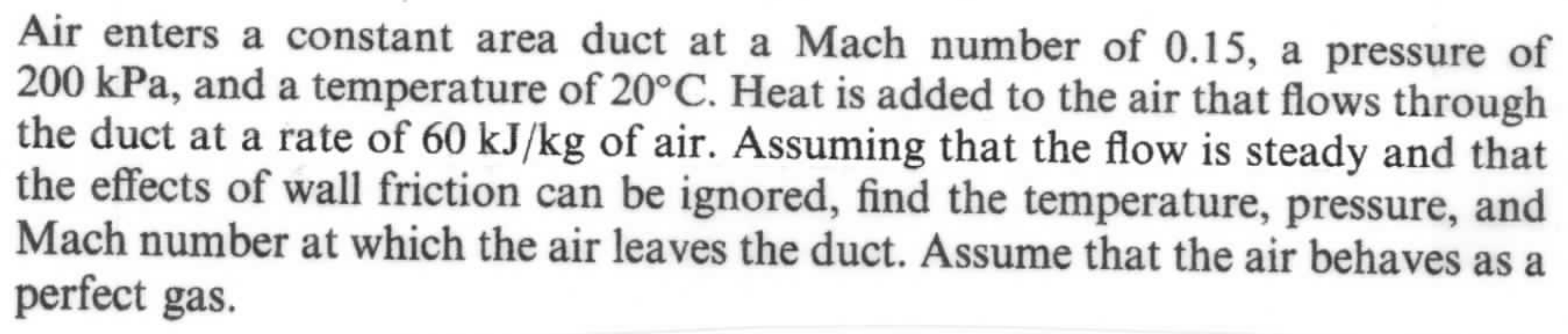 Solved Air enters a constant area duct at a Mach number of | Chegg.com