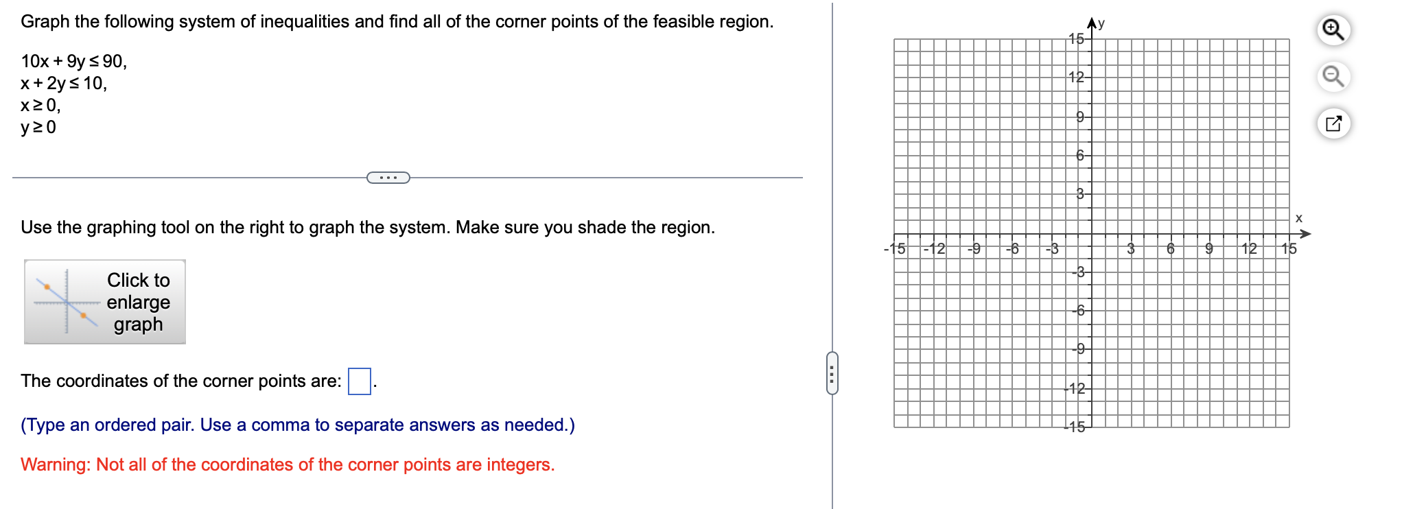 Solved Graph the following system of inequalities and find | Chegg.com