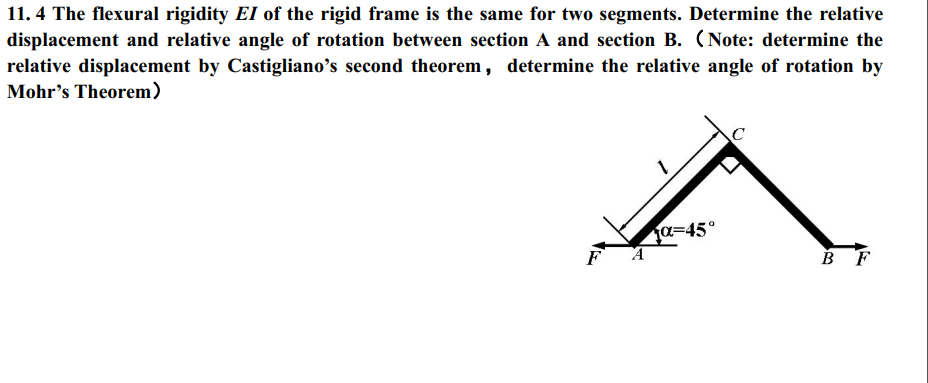 Solved 11. 4 The flexural rigidity EI of the rigid frame is | Chegg.com