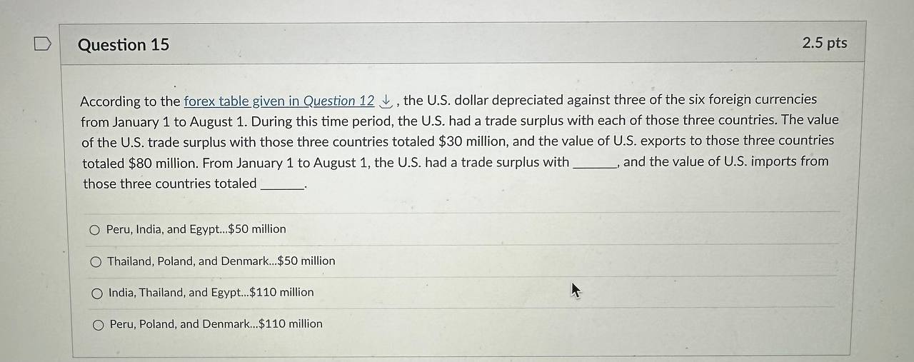 Solved According to the forex table given in Question 12 ↓, | Chegg.com