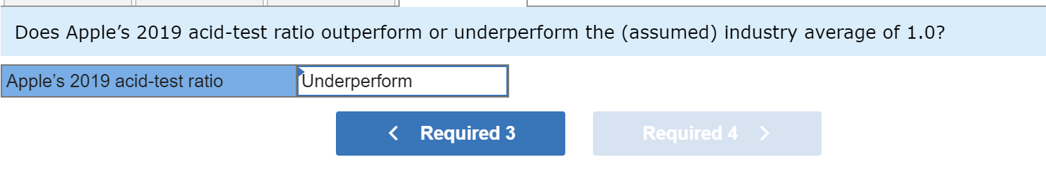 Solved Refer to Apple's financial statements in Appendix A | Chegg.com