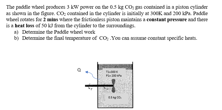 Solved The paddle wheel produces 3 kW power on the 0.5 kg | Chegg.com