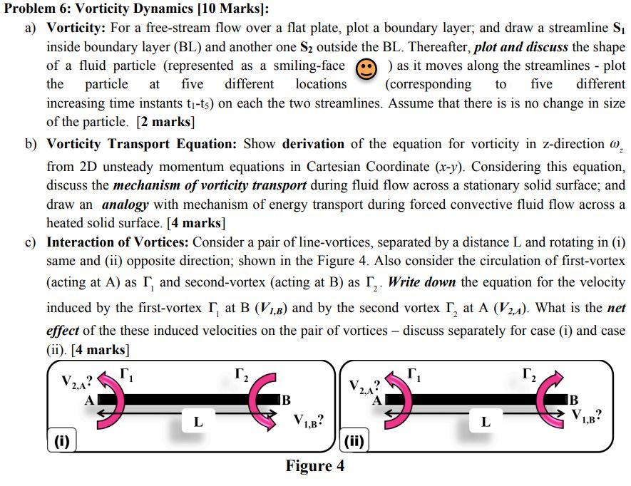 Solved Problem 6: Vorticity Dynamics [10 Marks]: a) | Chegg.com