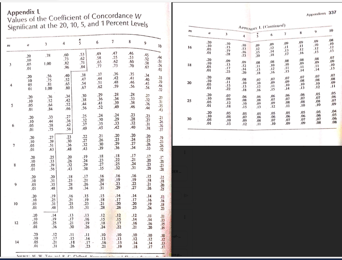 Solved HEY PLEASE Please provide the complete solution, | Chegg.com