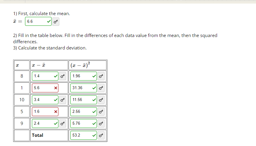 Solved A sample was done, collecting the data below. | Chegg.com