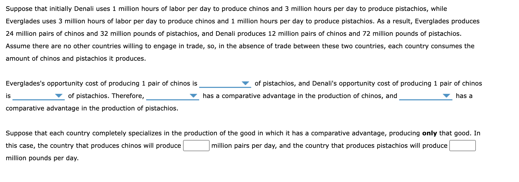 Solved Suppose there exist two imaginary countries, | Chegg.com