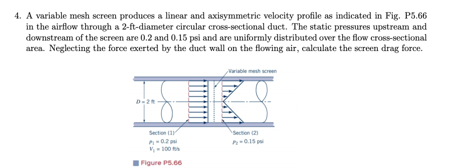 Solved 4. A variable mesh screen produces a linear and | Chegg.com