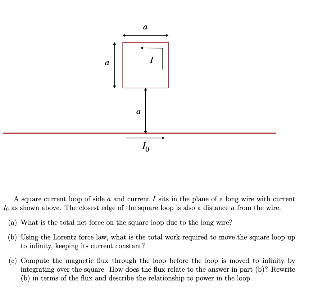 A square current loop of side a and current I sits in | Chegg.com