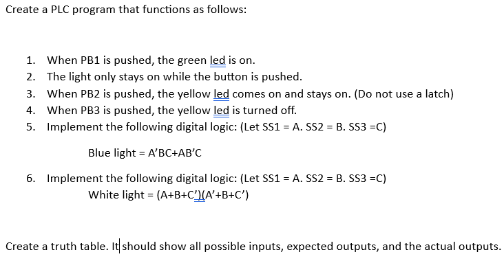 Solved I ONLY WANT THE TRUTH TABLE FOR EXCEL!!!! No need to | Chegg.com