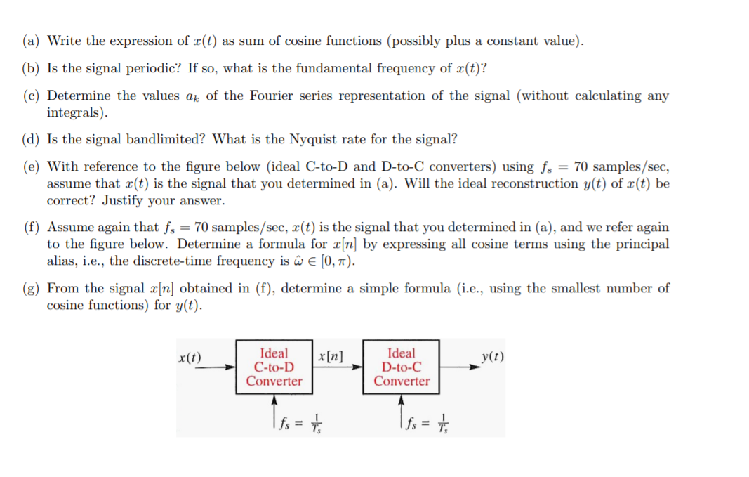 Solved The two-sided spectrum of a signal z(t) is | Chegg.com