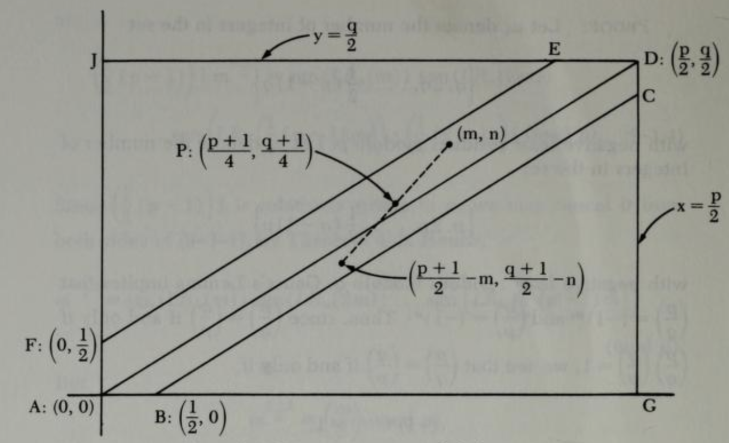 Suppose that the lines BC and AD are parallel. Show | Chegg.com